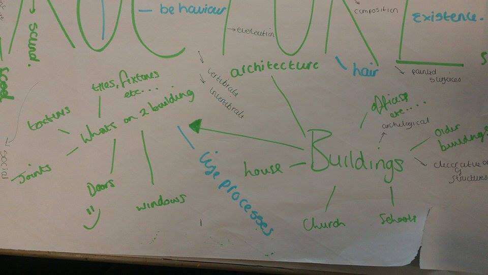 UAL Art & Design Level 3 Diploma. : UNIT 8; FMP; Structures ...