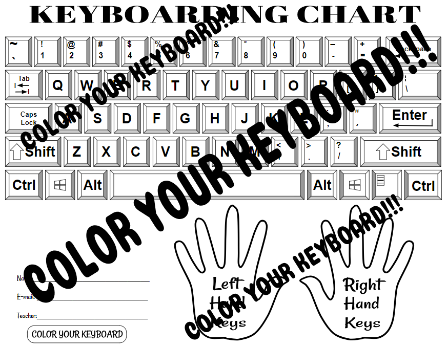 I LOVE TEACHING IDEAS