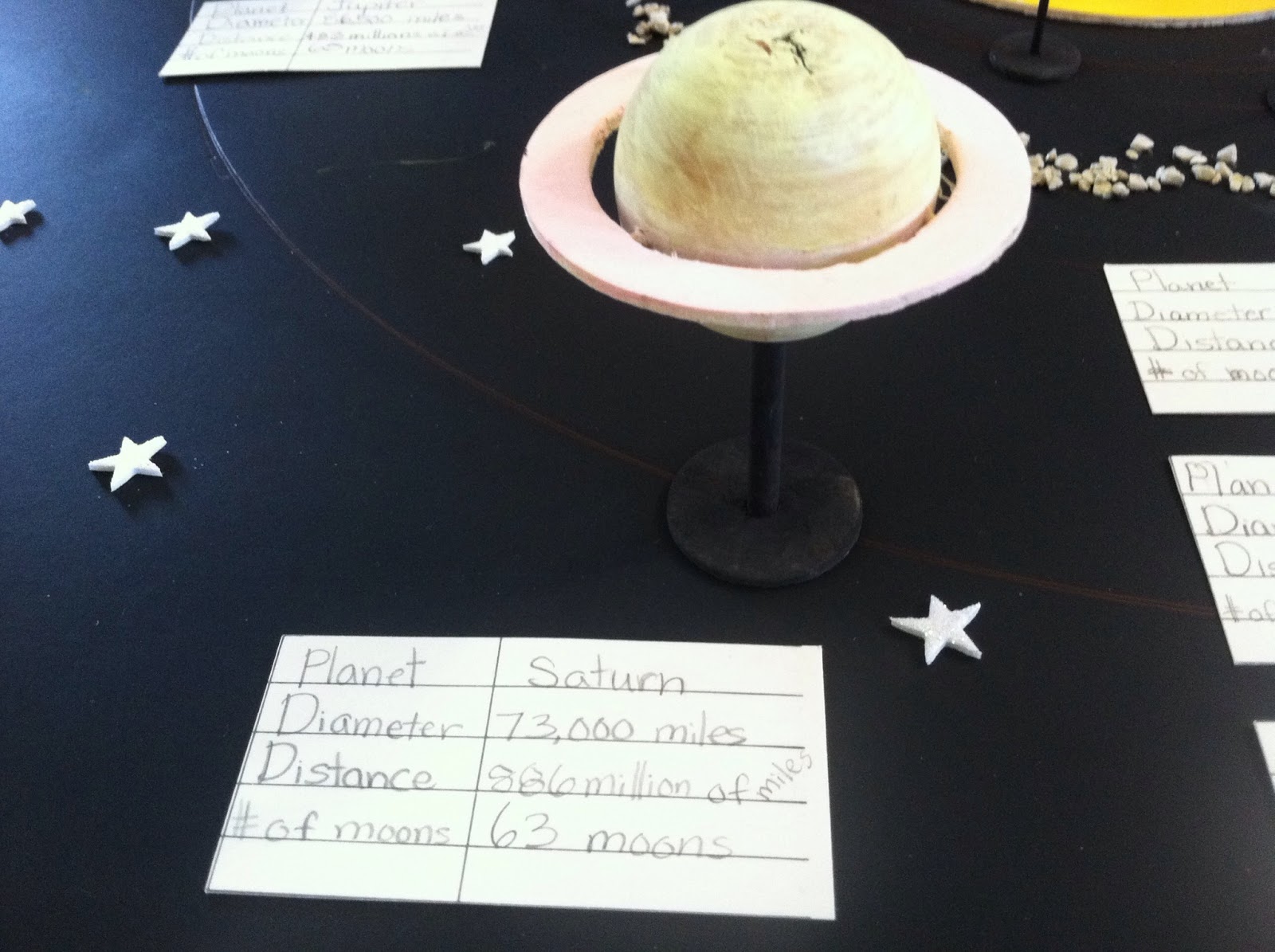 Just Add Laughter: Science Project - Solar System