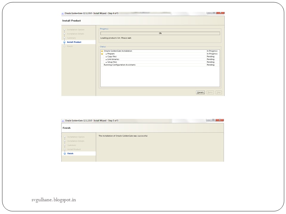Svgulhane S It Blog Oracle Golden Gate High Availability Using Oracle Clusterware