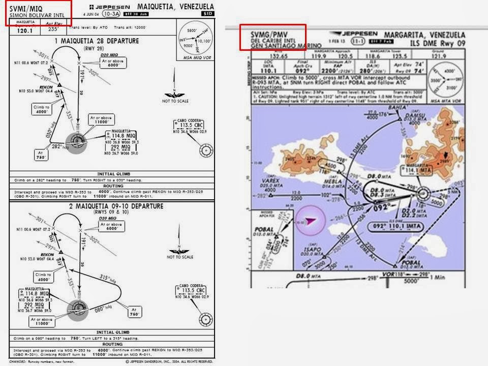 AVIAMIL : Cultura aeronaútica: Codigos IATA e ICAO para Aeropuertos ...