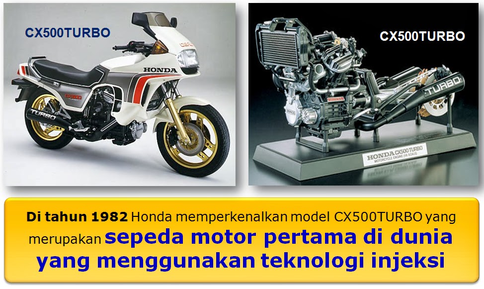 HMC MANADO: Apa itu Honda PGM-FI (PROGRAMMED FUEL INJECTION) System ...