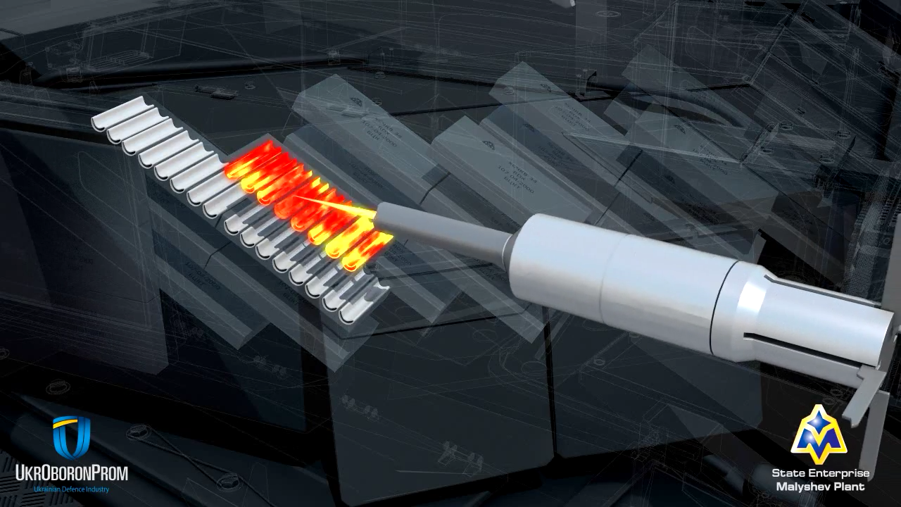 Glavcom: Duplet ukrainian anti-tandem explosive reactive armor