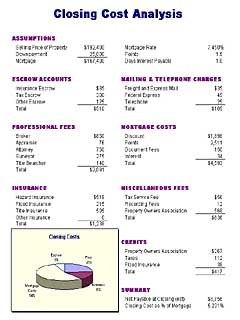 Closing Costs - MS Excel Template Download FREE - Useful Excel Templates