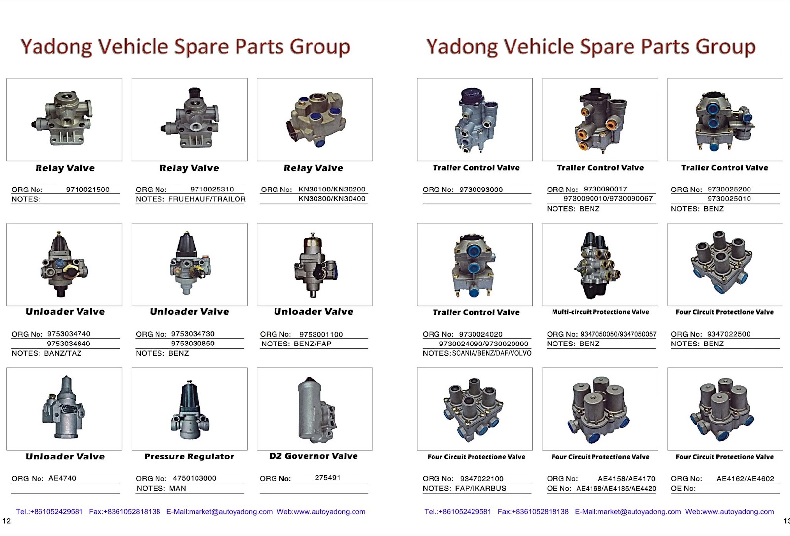 Relay Valve,Controle Valve Foot Valve,Hand Valve Factory In China ...