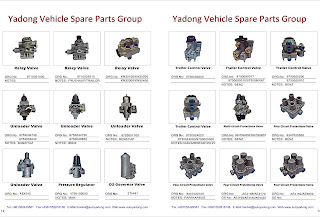 Relay Valve,Controle Valve Foot Valve,Hand Valve Factory In China ...