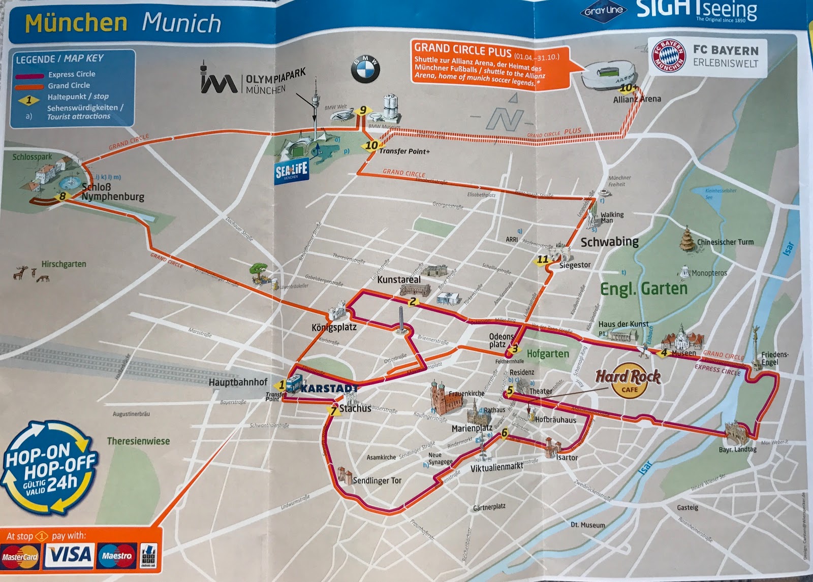 O que fazer em Munique na Alemanha: Dicas de Hospedagens, passeios e ...