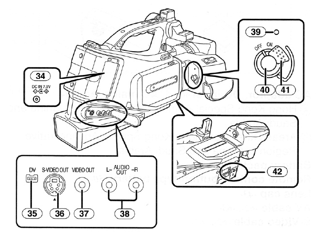 PENGENALAN KAMERA MD-10000 | MULTIMEDIA Vhiephiey BLOG SITE