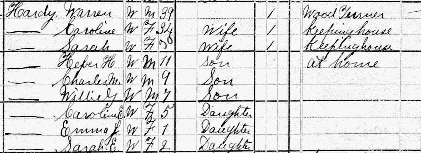 Welcome to Genealogy By Ginger!: Looking for Connection to Agee ...