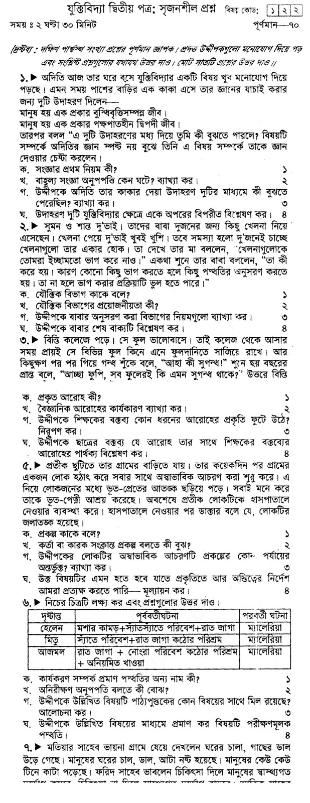 HSC Logic 2nd Paper Model Question - 05
