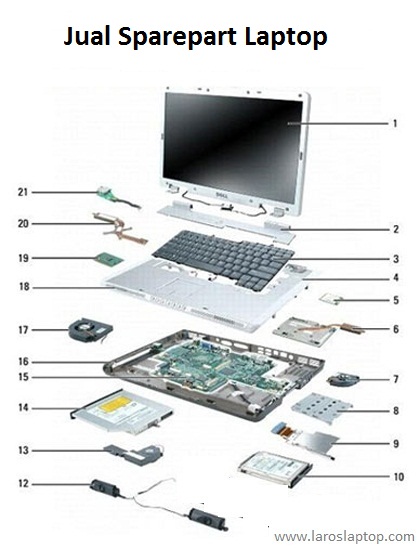 Sparepart Laptop | Jual Beli Laptop, Kamera Bekas, Service, Sparepart ...