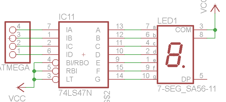 .: Mengakses IC 7447 Sevent Segment Driver