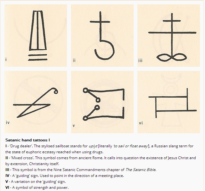 Hermandad Lunática: Satanic Hand Tattoos