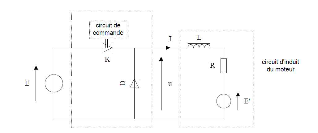 Corrigés d'exercices sur le hacheur électronique puissante