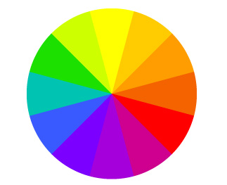 Floral Arrangements - Part 2 ~ Learn, Live, and Explore!