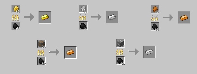 Modyfikacje do Minecraft: Ores and Coins Mod [1.7.2]