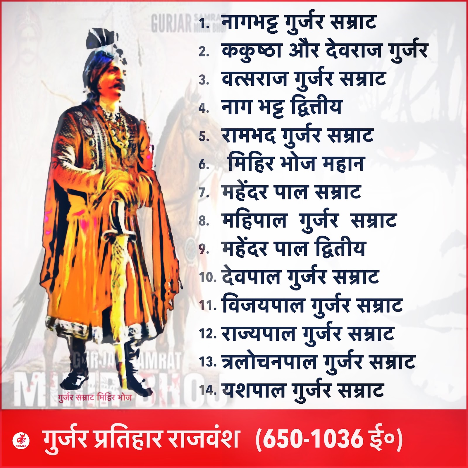 वीर गुर्जर इतिहास / Veer Gurjar History: Gurjar Pratihar Vs Arab ...