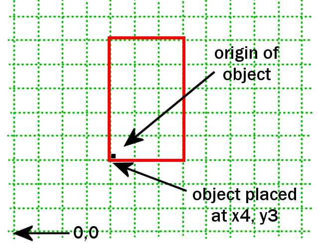 Nerd Club: Creating primitives and textures in Unity