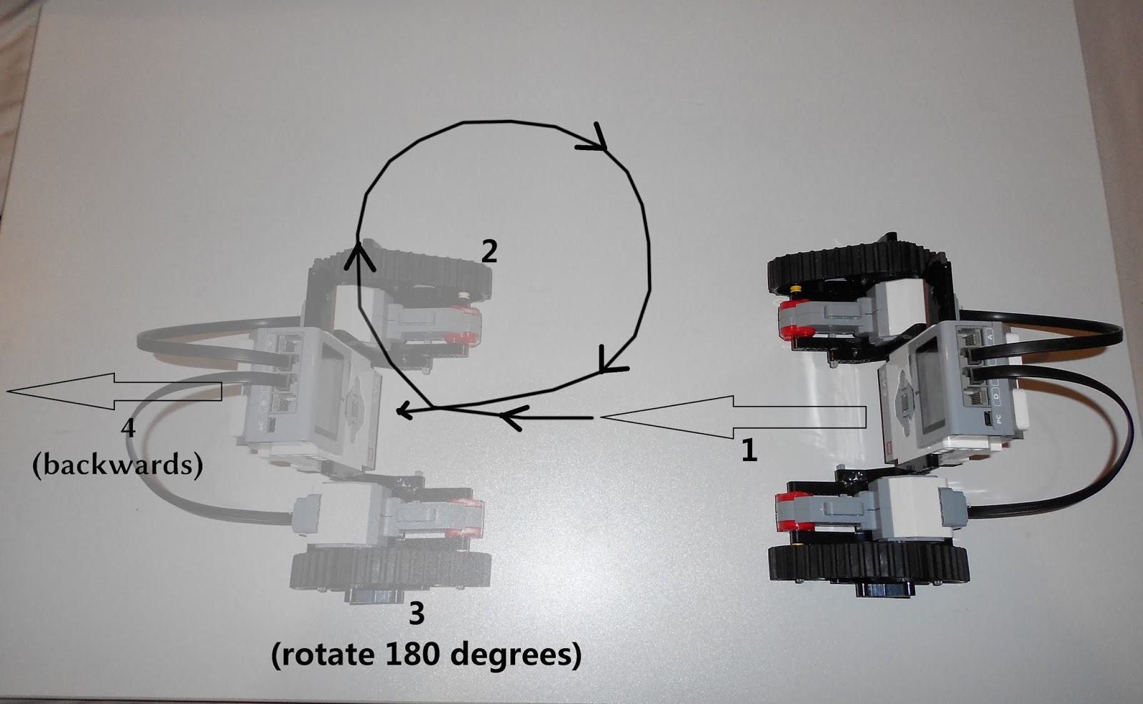 Lego Mindstorms EV3 Components: Motors - Part 2