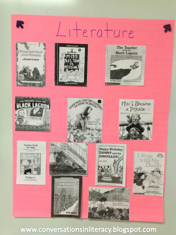 Literature & Informational Text: Common Core - Conversations in Literacy