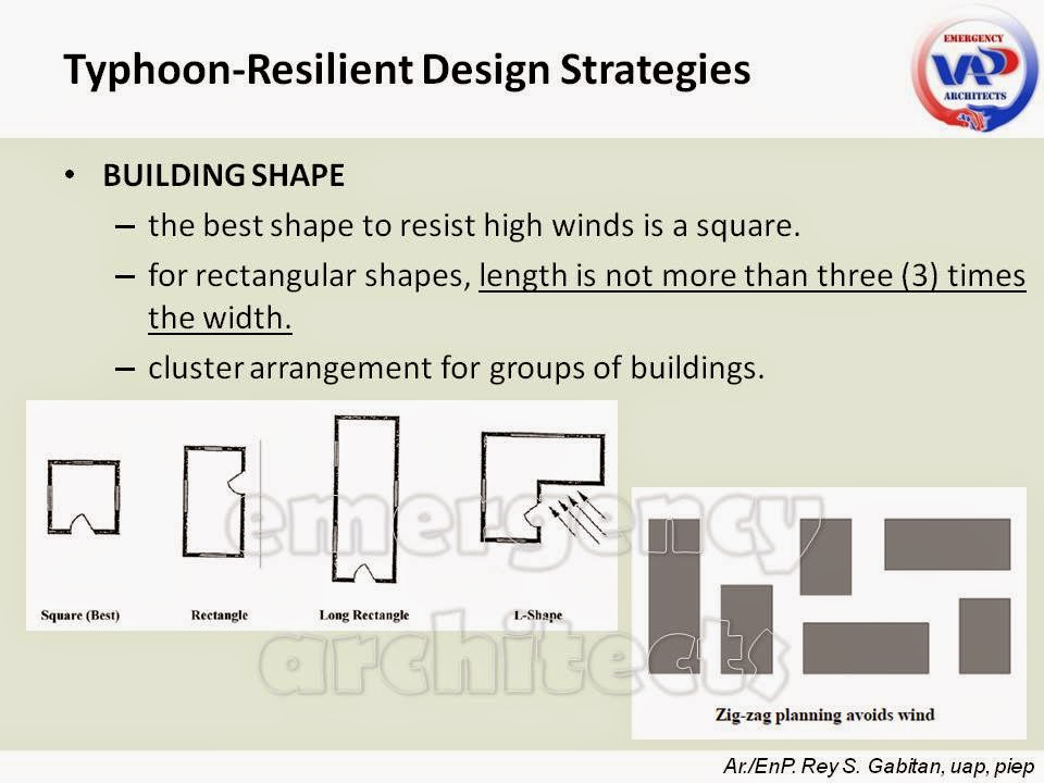 Guidelines for Disaster-Resilient Buildings/Structures ~ UAP Emergency ...