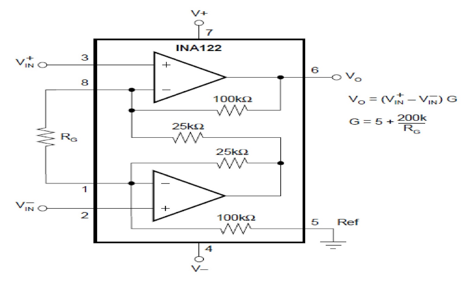 INSTRUMENTACIÓN ELECTRONICA I: PRACTICAS