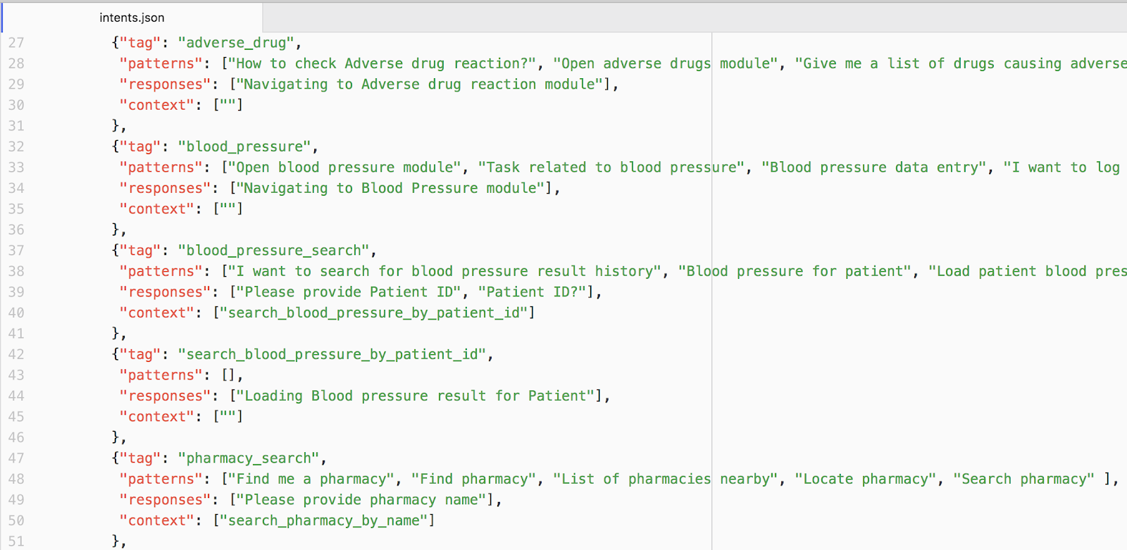 Andrej Baranovskij Blog: Machine Learning Applied - TensorFlow Chatbot ...