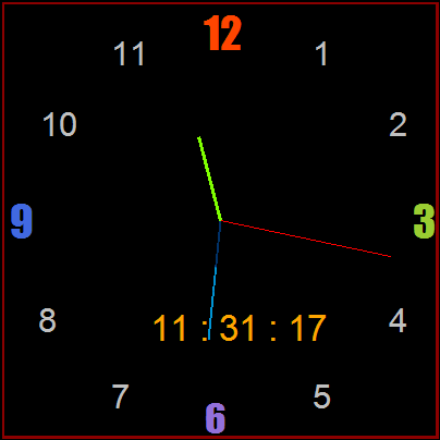 Analog Clock Design in C# | Programming BLog