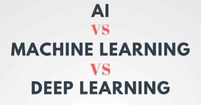 AI vs Machine Learning vs Deep Learning - Gupta mechanical