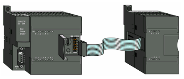 Controlador Lógico Programável (CLP) - Ensinando Elétrica | Dicas e ...