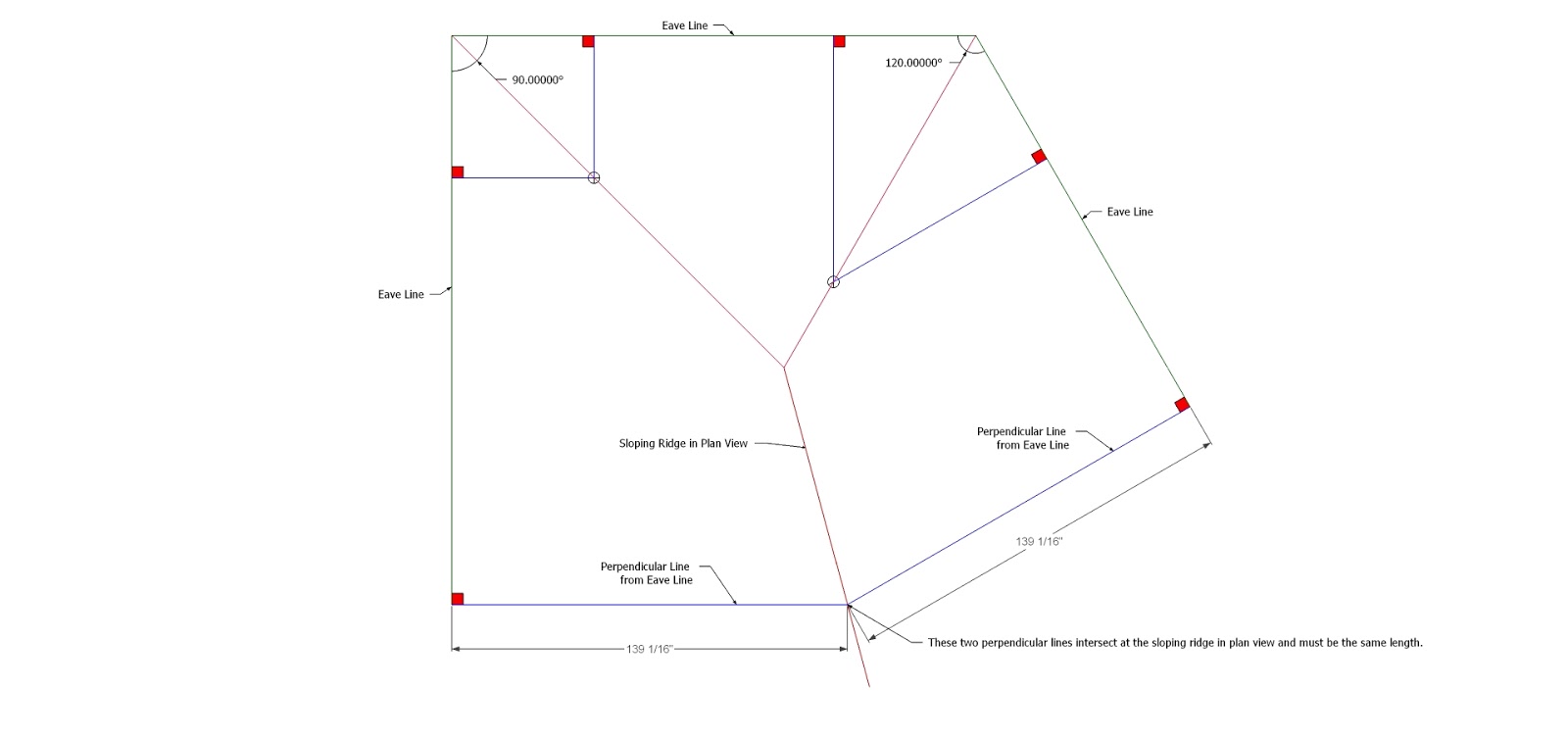 Roof Framing Geometry: Thales Sloping Ridge