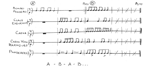 La batucada!! | Aprenem Música amb "Dudy"