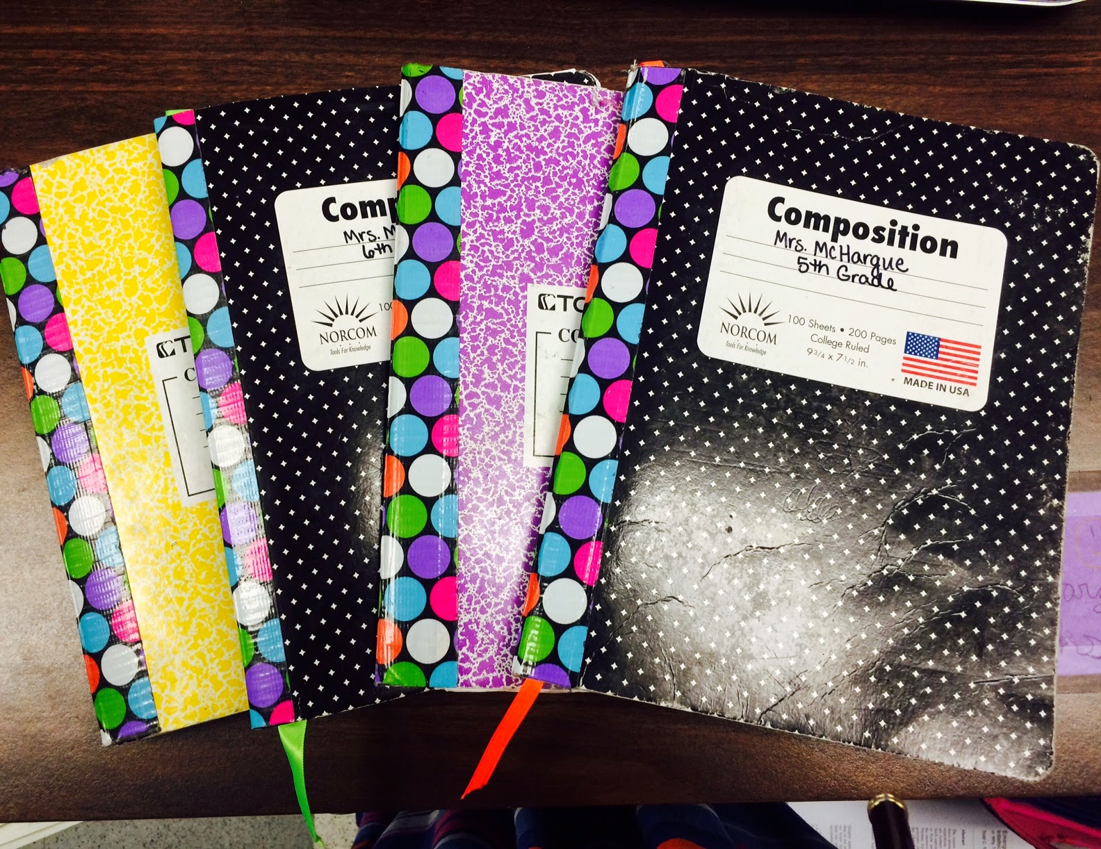 Mastering the Middle: Interactive Notebook Tips and Tricks