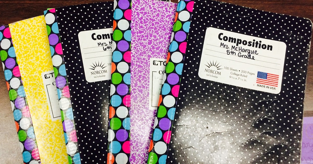 Mastering the Middle: Interactive Notebook Tips and Tricks