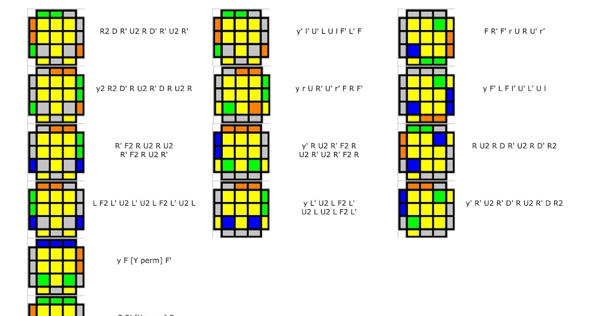 Pll Skip Rna Cubing