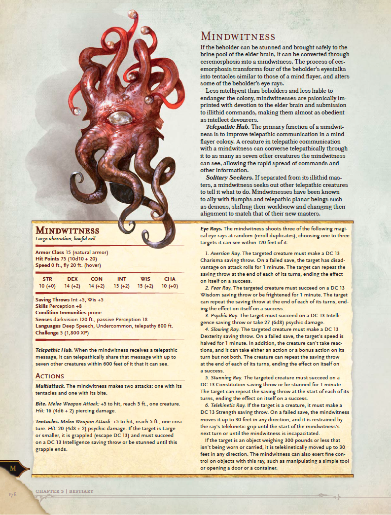 Dungeon Compendium: Volo’s Guide to Monsters: Muitos Previews!