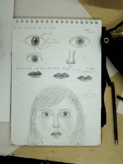 Studio Art with Ms. Hopenwasser: Grade 7: Portraits and Proportion