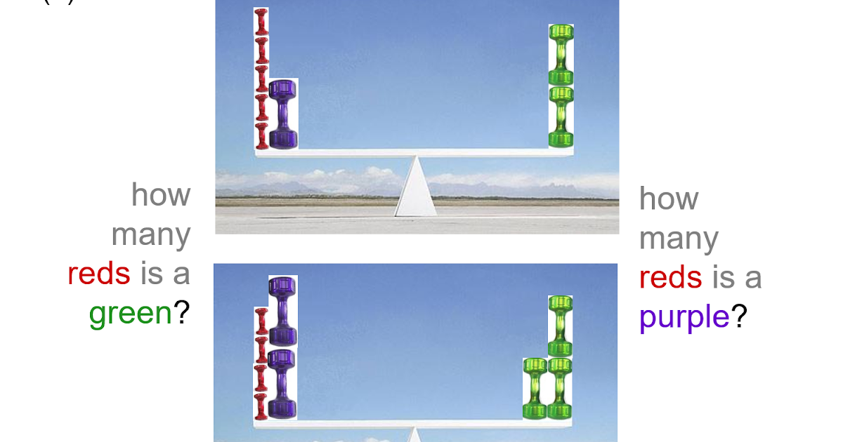 MEDIAN Don Steward mathematics teaching: weight balancing