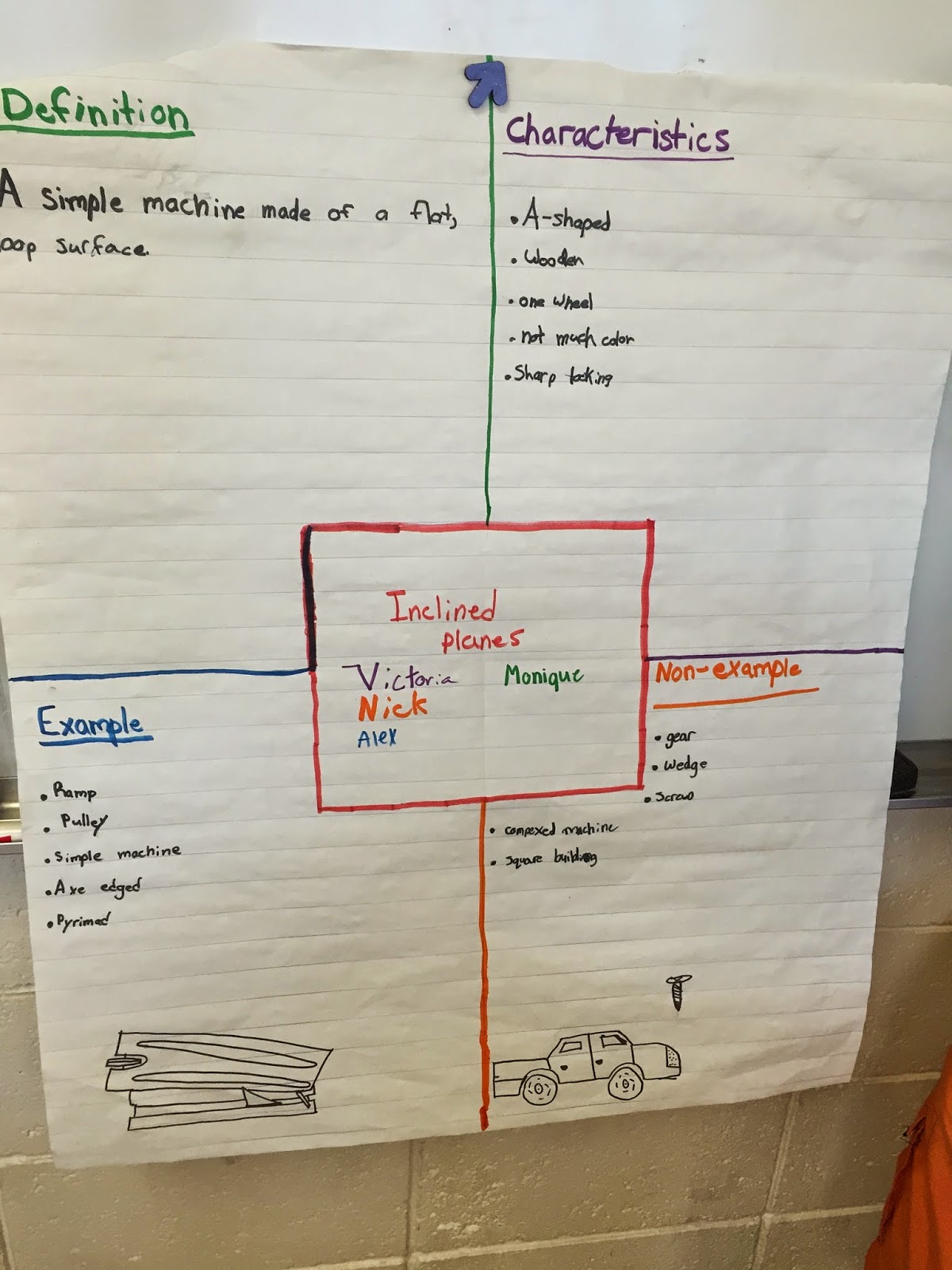 Fabulous in Fifth!: Simple Machines and Foldable Freebie