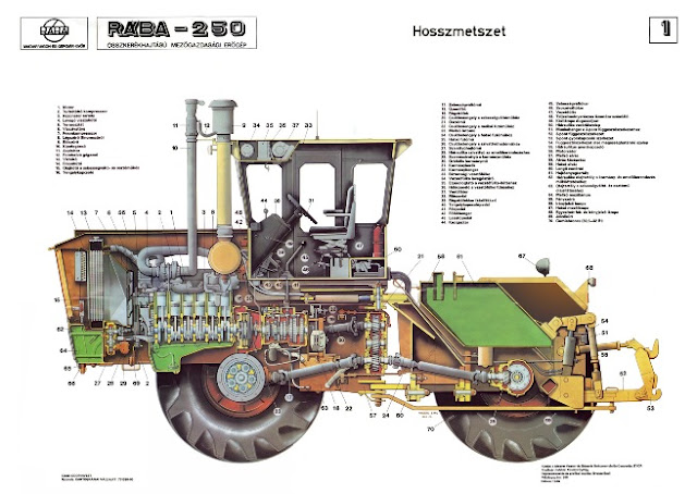 Rába Steiger 250