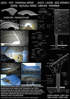 Structural Design Posters