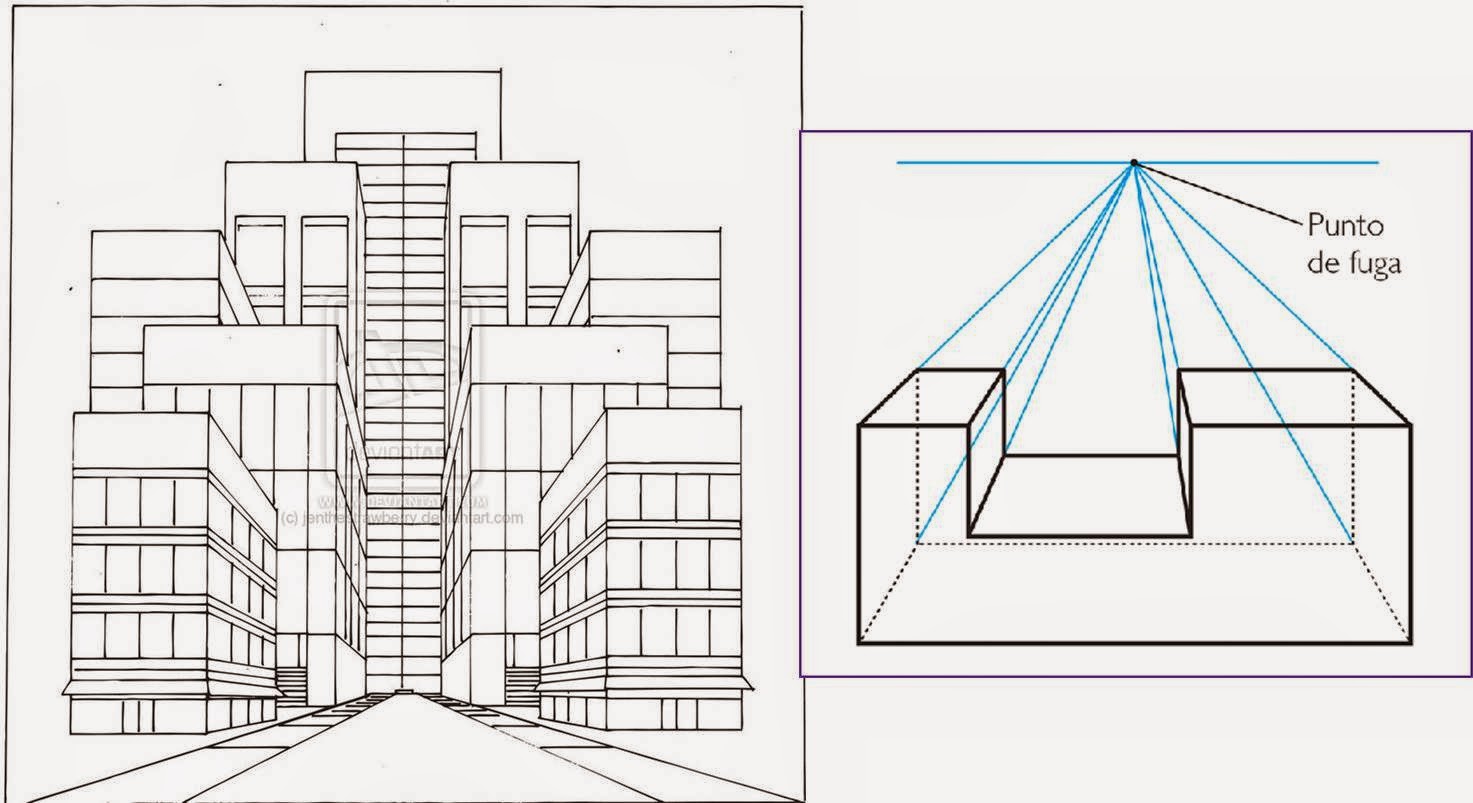 John Harold Bonilla B.: primer periodo grado octavo perspectiva lineal ...
