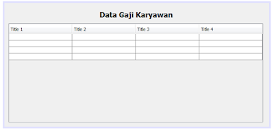 Menampilkan Data di Database MySQL pada JTable Netbeans - Belajar Coding