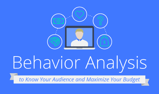 How Behavior Analysis Can Help You Increase Marketing ROI #Infographic ...