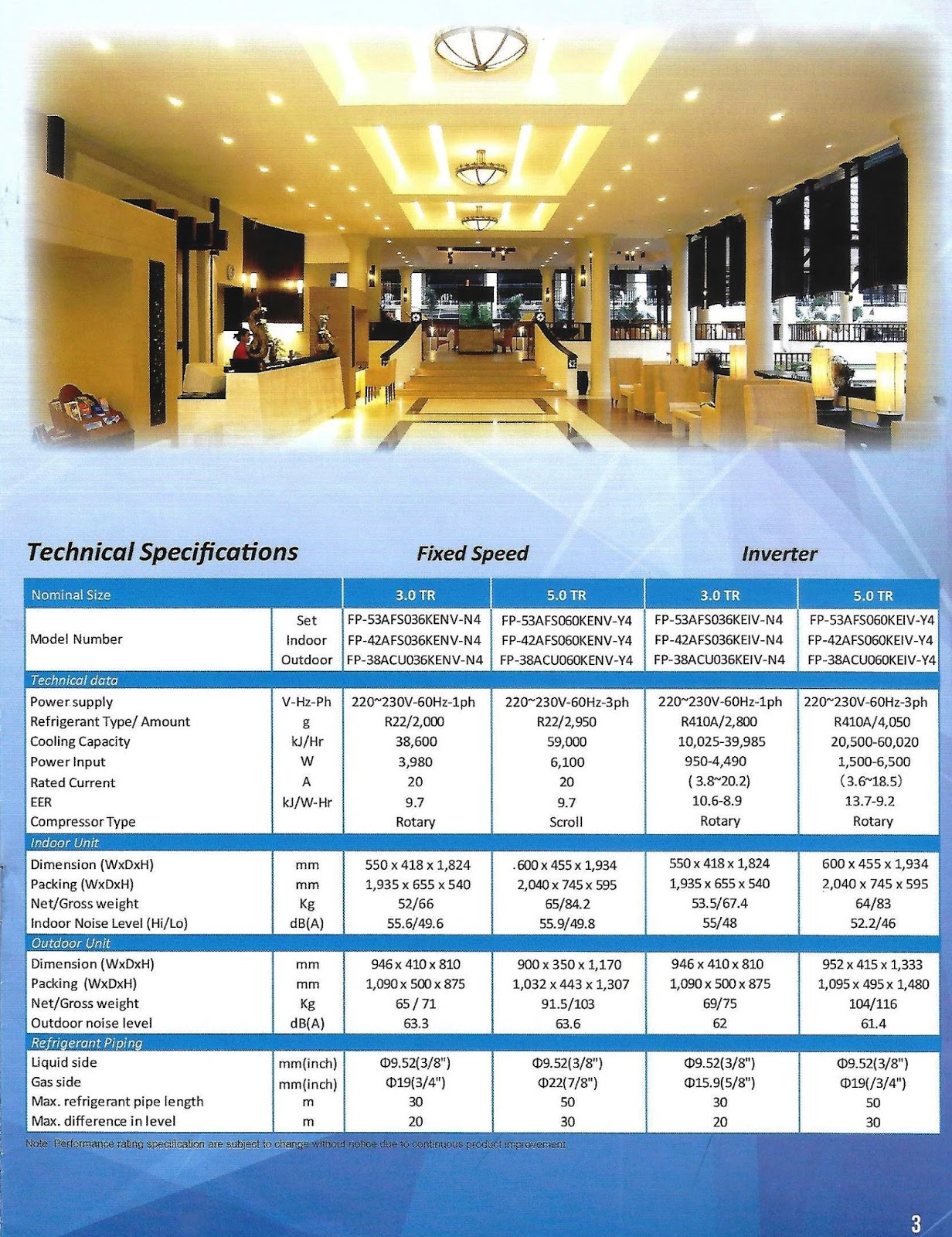 MaximaxSystems.com: MIDEA SPLIT TYPE FLOOR MOUNTED AIRCON