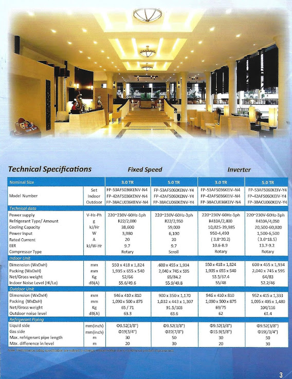 MaximaxSystems.com: MIDEA SPLIT TYPE FLOOR MOUNTED AIRCON