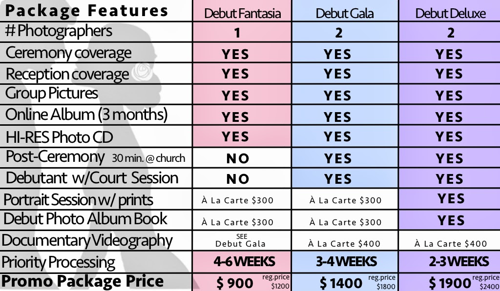 Victoria K Photography: DEBUT PACKAGES