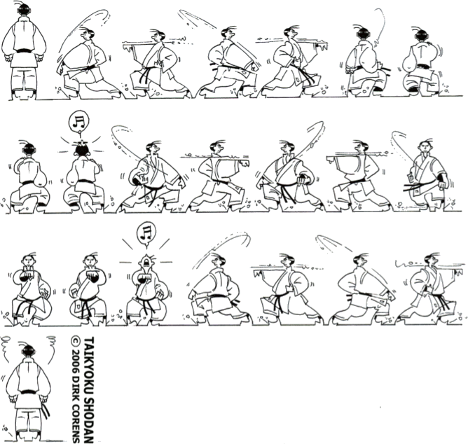 Karatê do P.U.K: Taikyoku - Primeiros passos