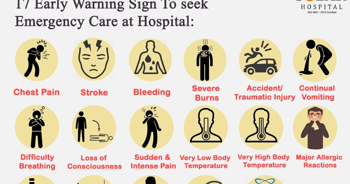 17 Early Warning Sign To seek Emergency Care at Hospital:
