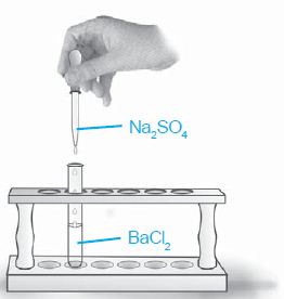 Ciri-ciri Terjadinya Reaksi Kimia beserta Contohnya | BlogInfo250